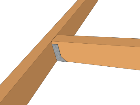 Die Pfette Die Anleitungen für Holzbau